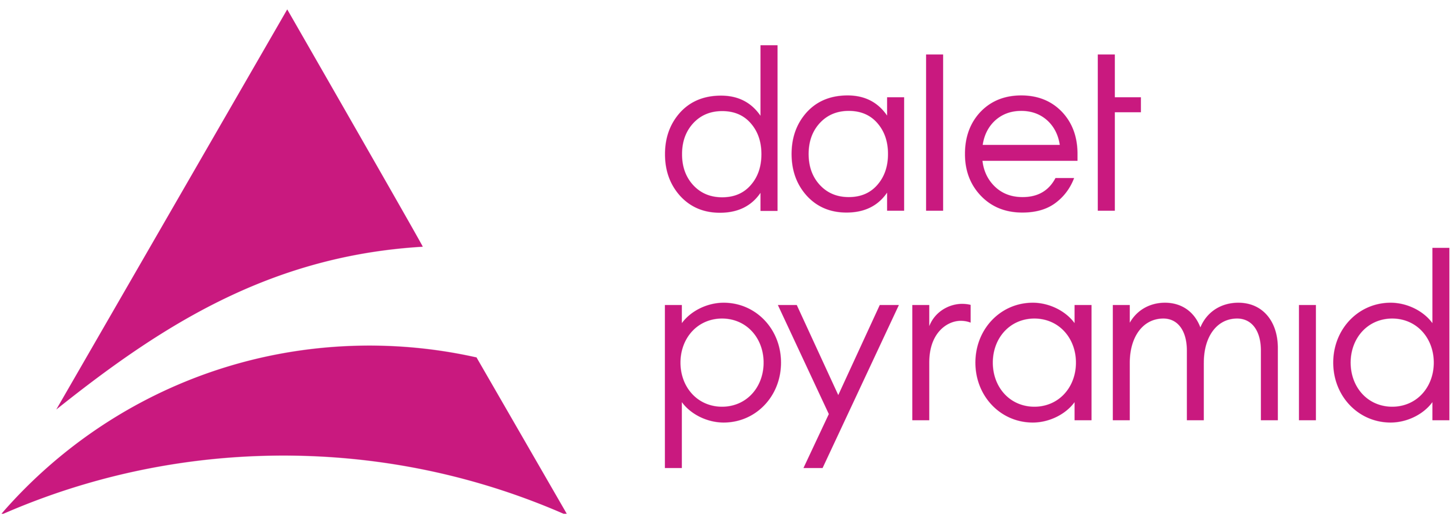 Dalet Pyramid: The Next Generation Solution for Unified News Operations ...