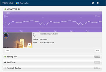 Harmonic takes VOS to the cloud - Digital Studio India