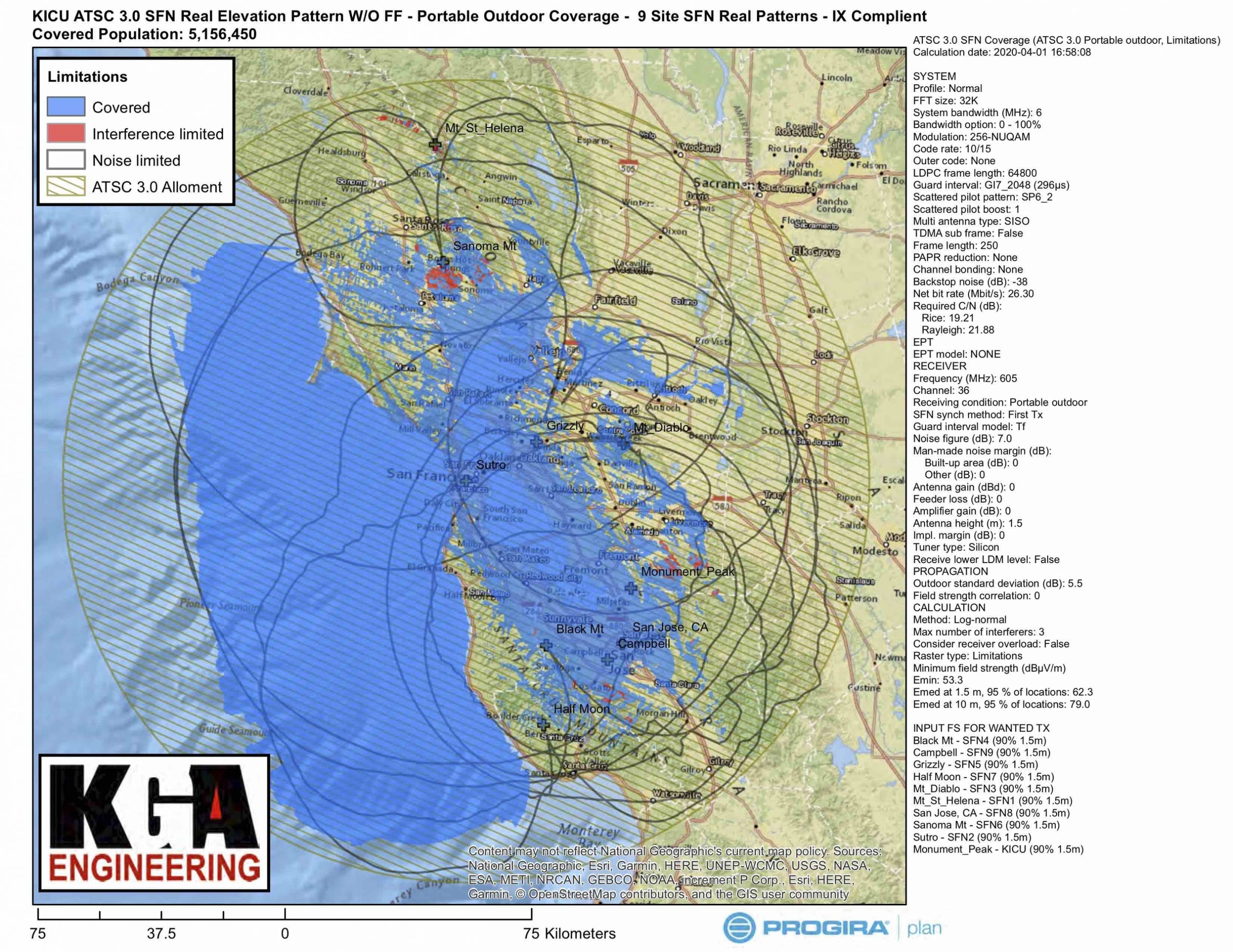 PROGIRA Plan Software Unleashes NextGen TV Revenue Streams - Digital ...