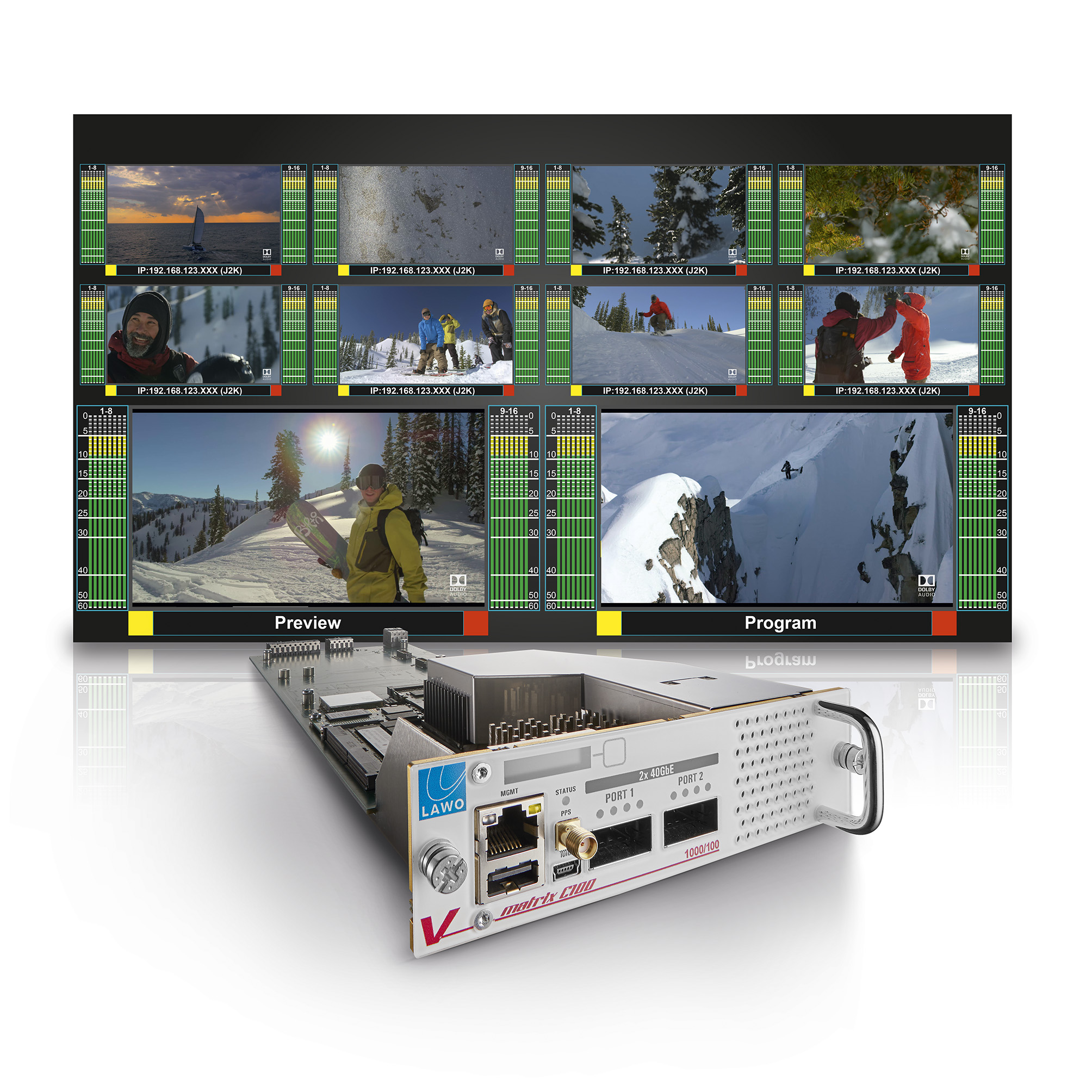 Real-world IP video, audio, control and monitoring by Lawo at NAB Show ...