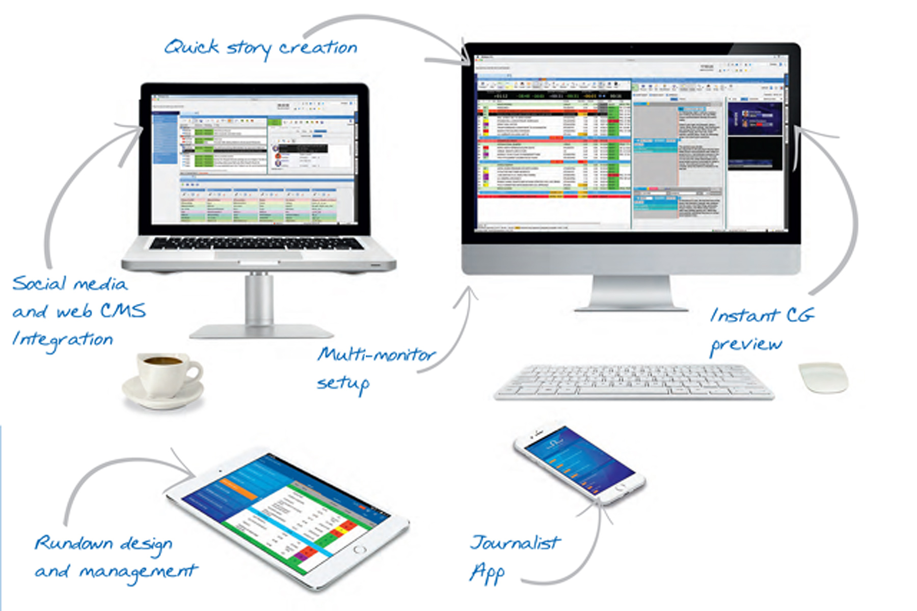Octopus 8.1 newsroom computer system now deliverable - Digital Studio India