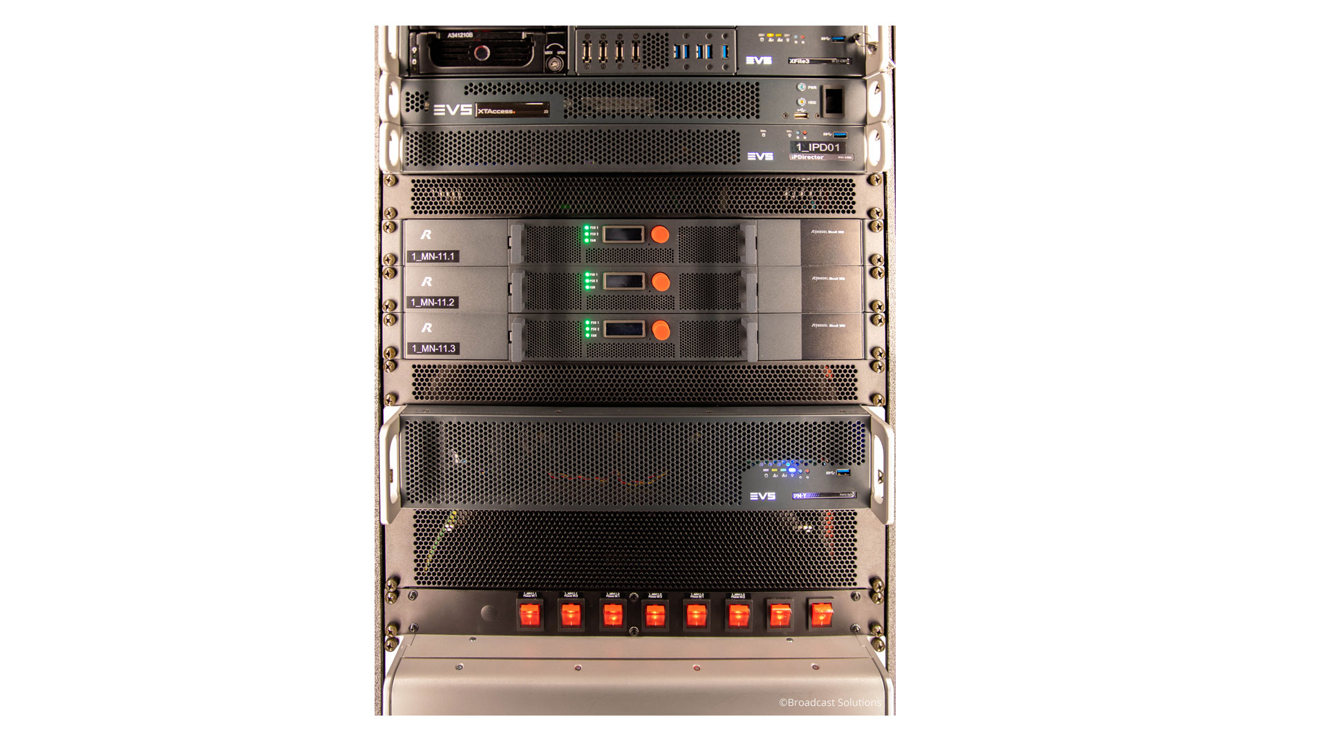 Riedel's New MediorNet MicroN UHD Signal Distribution Devices Drive UHD ...