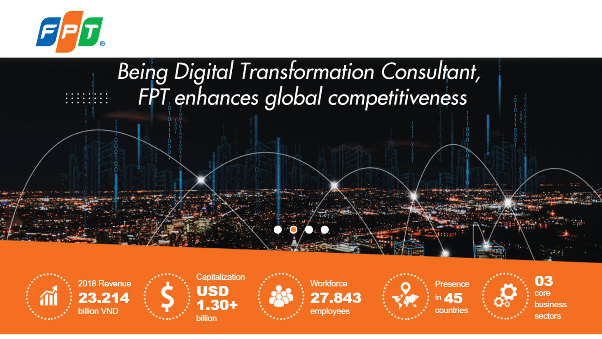 ATEME Enables FPT Play’s Digital Revolution Through OTT Services ...