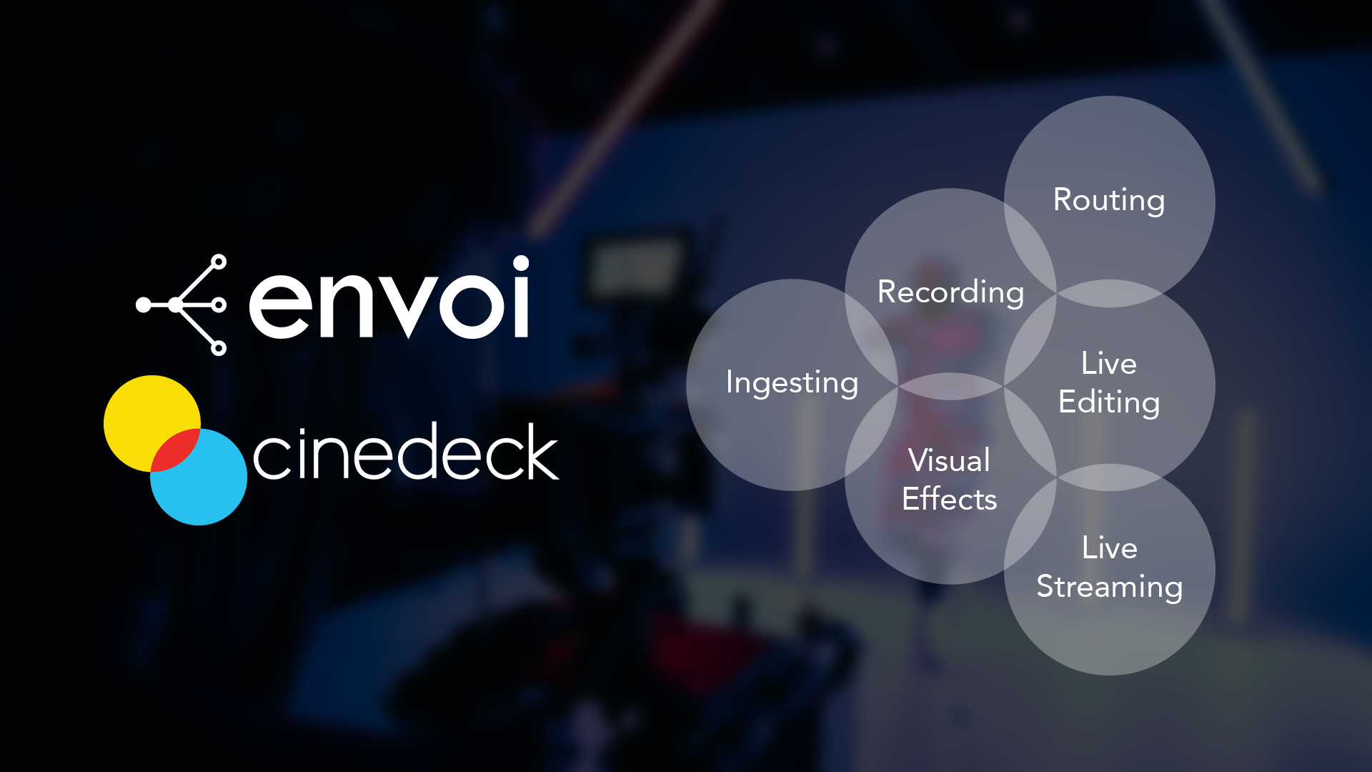 Envoi Partners with Cinedeck to Deliver Live Broadcast and Distribution in the Cloud - Digital ...