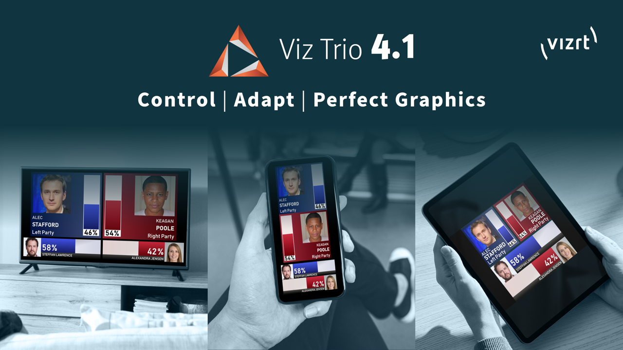 Control, Adapt, and Perfect Graphics with Viz Trio 4.1 - Digital Studio India