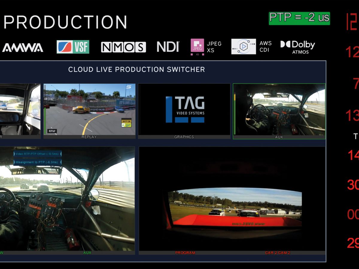 TAG’s Upgrades to Monitoring Visualization Platform Cut Through Complexity, Reduce Bandwidth and ...