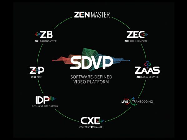 Zixi Achieves AWS Service Delivery Designation For AWS Graviton ... Zixi Achieves AWS Service Delivery Designation For AWS Graviton ...