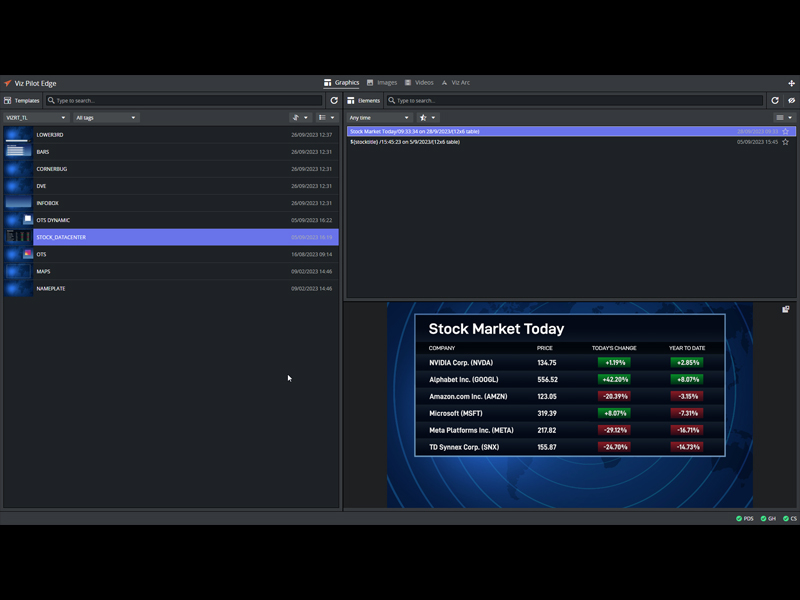 Vizrt Unveils Viz Pilot Edge 3.0 with Enhanced User Interface - Digital Studio India