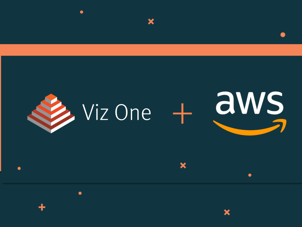 Vizrt Successfully Completes AWS FTR Process For Viz One, Strengthening ...
