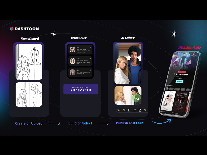 Dashtoon Secures $5 Million Seed Funding To Revolutionize Digital Comics with AI Technology ...