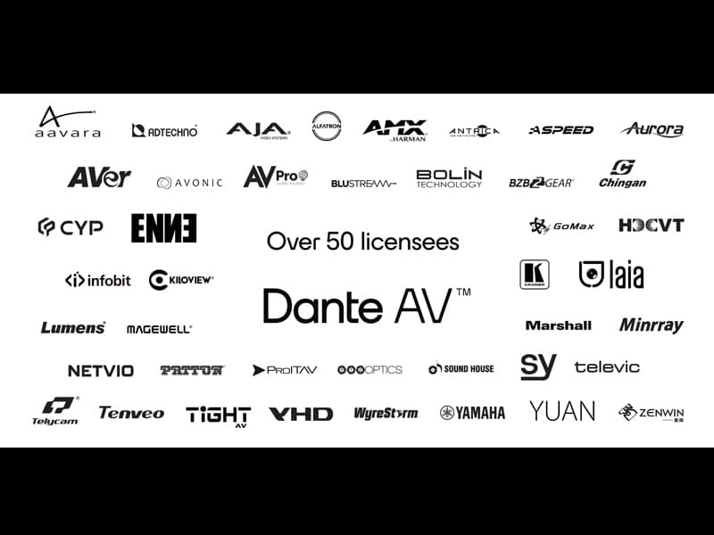 Audinate Expands Dante AV Ecosystem with 50 Manufacturers Licensing Networked Video Technology ...