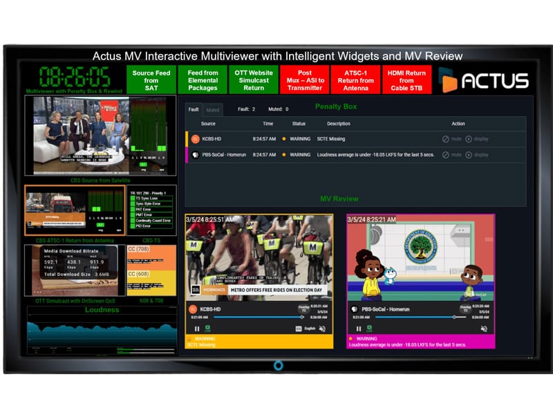 Actus Digital Unveils Standalone Products Derived from Its Intelligent ...