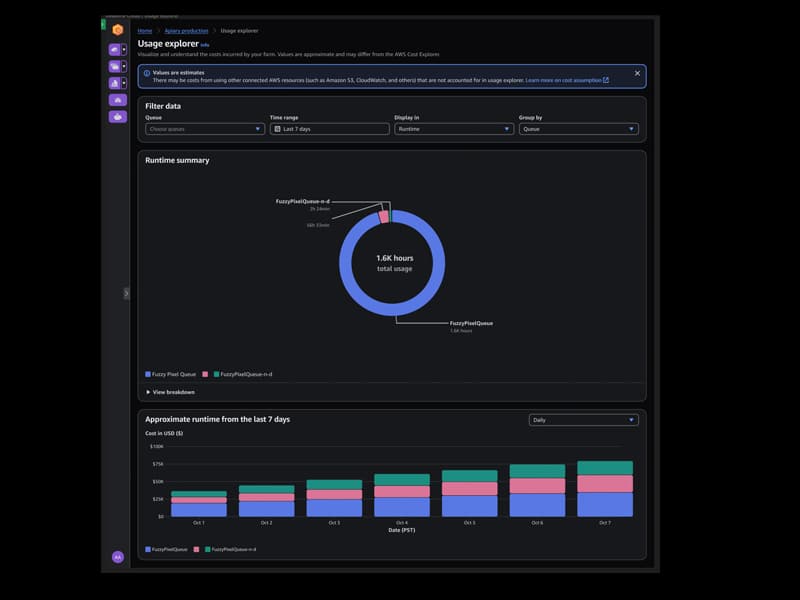 AWS Introduces Deadline Cloud to Revolutionize Content Rendering Pipelines - Digital Studio India