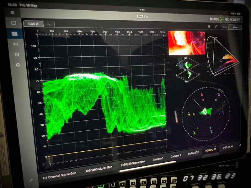 Bridge Technologies Unveils Canvas Interface for Enhanced VB440 User ...