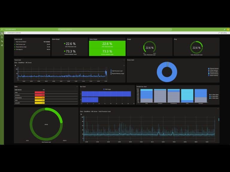 Mediaproxy and Skyline Communications Showcase Integrated Solutions at ... Mediaproxy and Skyline Communications Showcase Integrated Solutions at ...