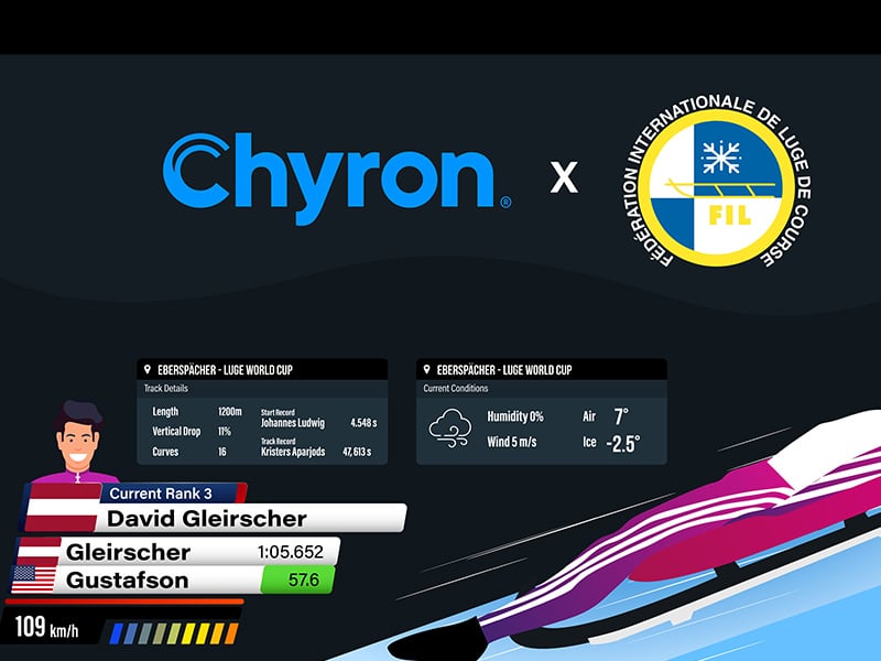 Chyron Brings Modern Graphics to International Luge Federation ...