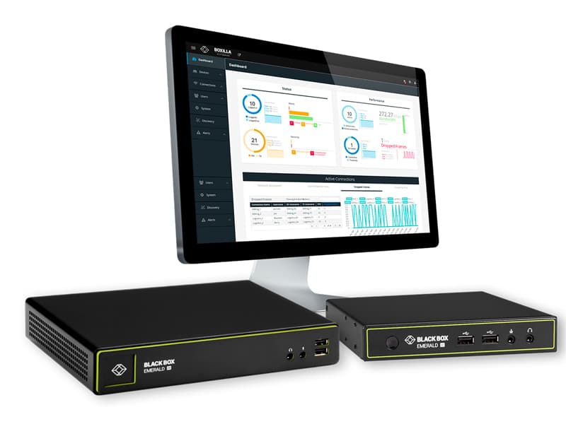 Black Box Unveils Next-Generation KVM-Over-IP Solutions with Advanced ...
