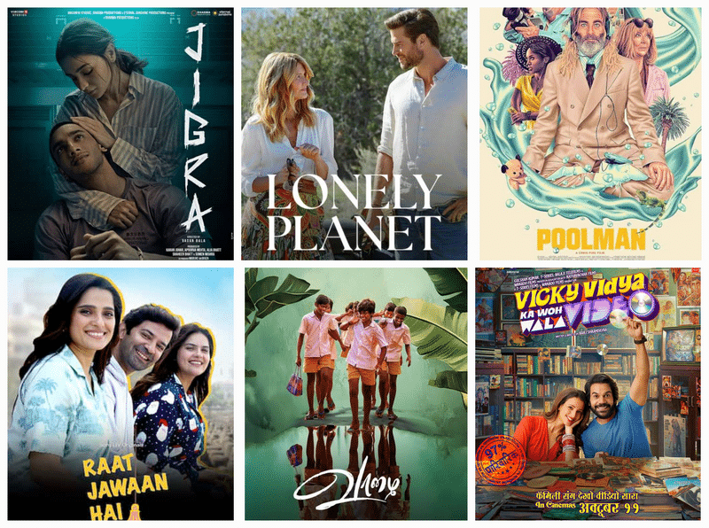 IMDb Announces Top 10 Most Popular Indian Stars of 2024: Triptii Dimri Takes the Top Spot ...