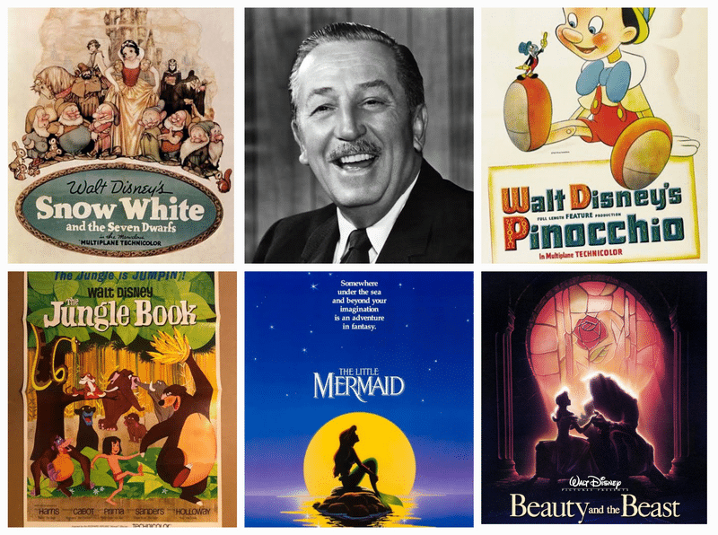 Walt Disney Birthday Retrospective: 10 Memorable Hand-Drawn Animation ...