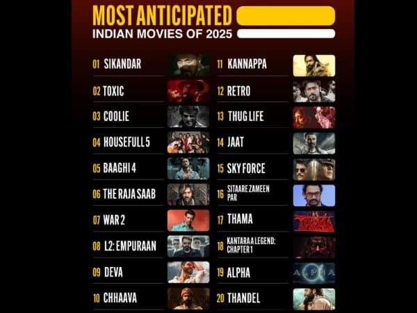 IMDb Reveals Top 20 Most Anticipated Indian Movies of 2025: 'Sikandar ...