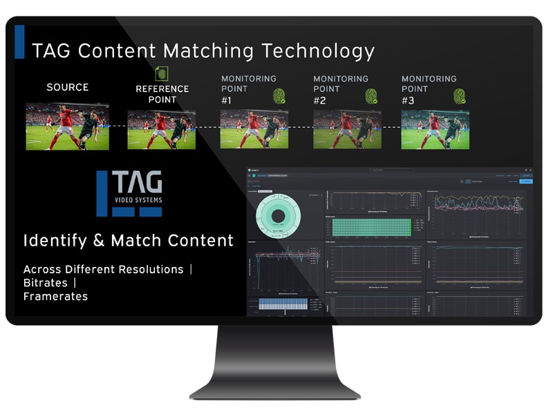 Starz Expands Global Reach with Interra Systems’ AI-Driven Captions ...