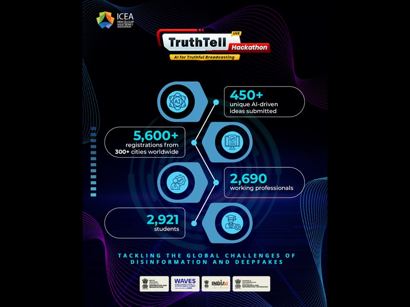 TruthTell Hackathon: 450+ AI Ideas to Fight Misinformation