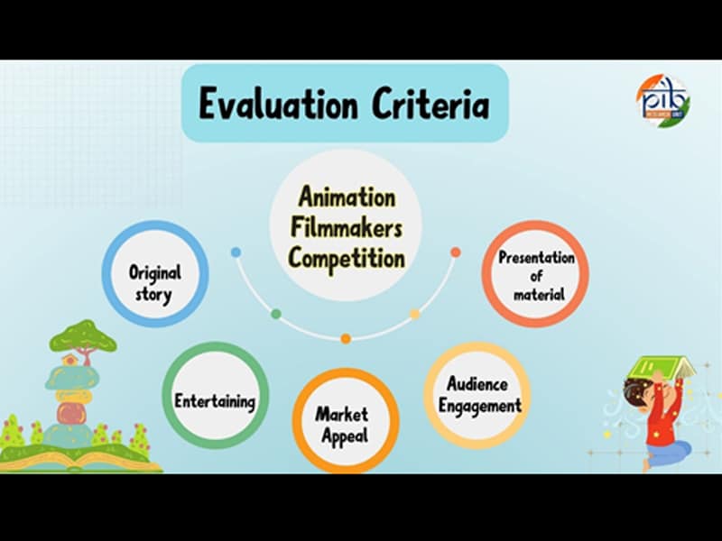 Animation Filmmakers Competition 2025: WAVES