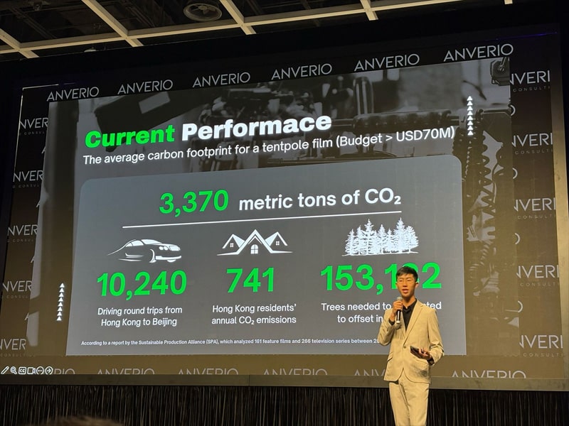 Green Production and Micro-Dramas: Anverio Leads Sustainable Film ...