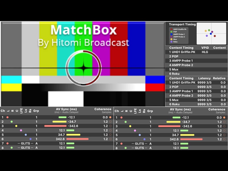 Hitomi Broadcast Showcases MatchBox Ecosystem for Latency Solutions at IBC2025